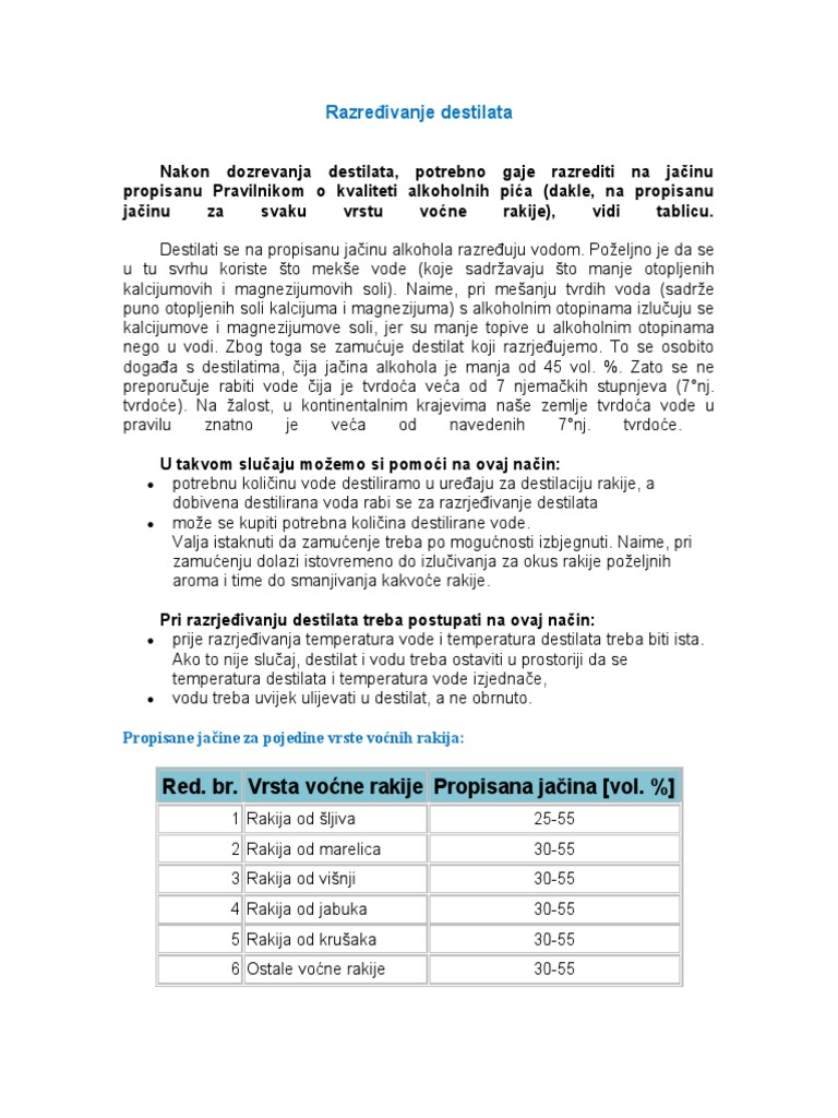 Destilacija Pdf