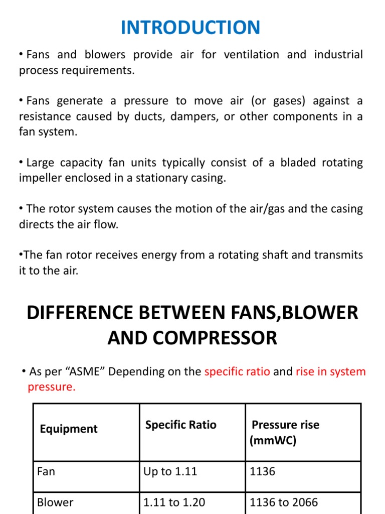 Understanding Fans, Blowers and Their Applications in Power Plants ...