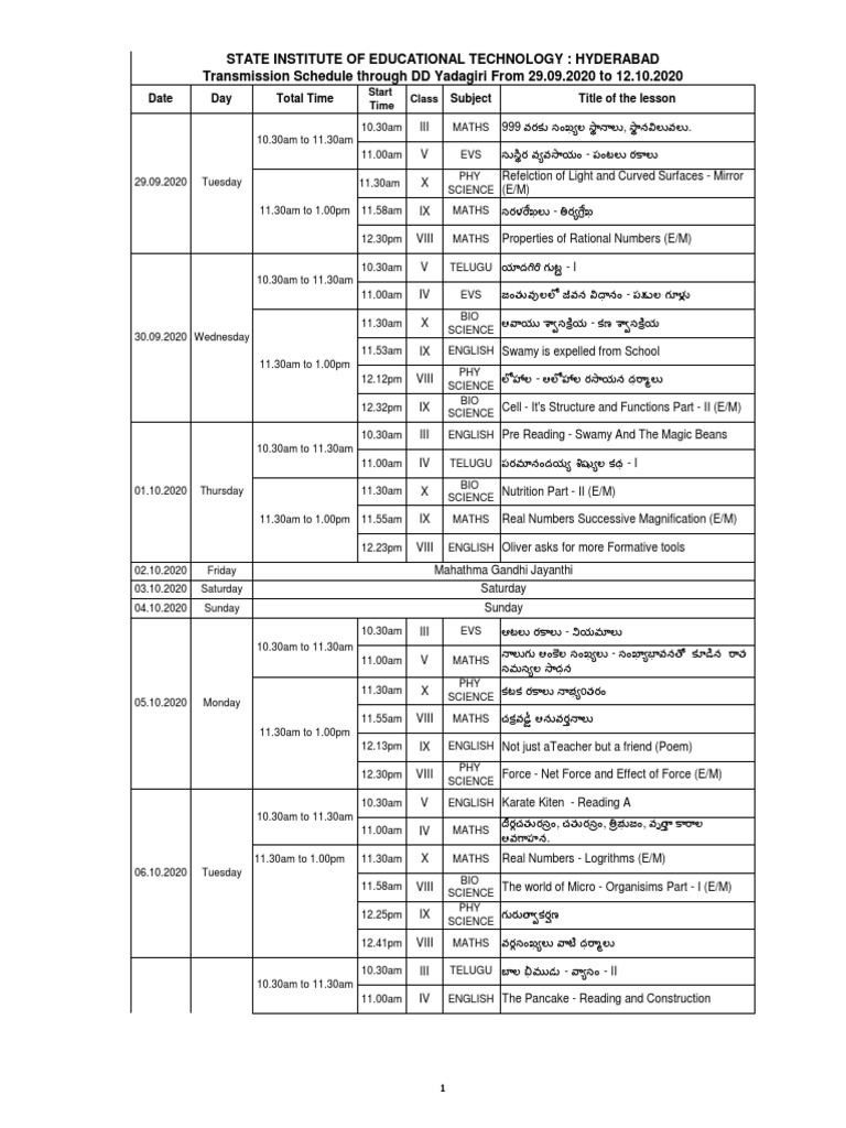 DDK Transmission - 29.09.20 To 12.10.20 - FINAL | PDF | Teaching ...