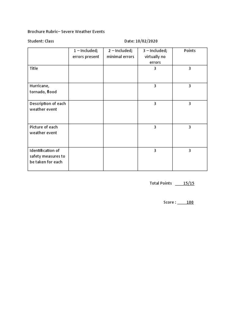 Brochure Rubric - Severe Weather | PDF
