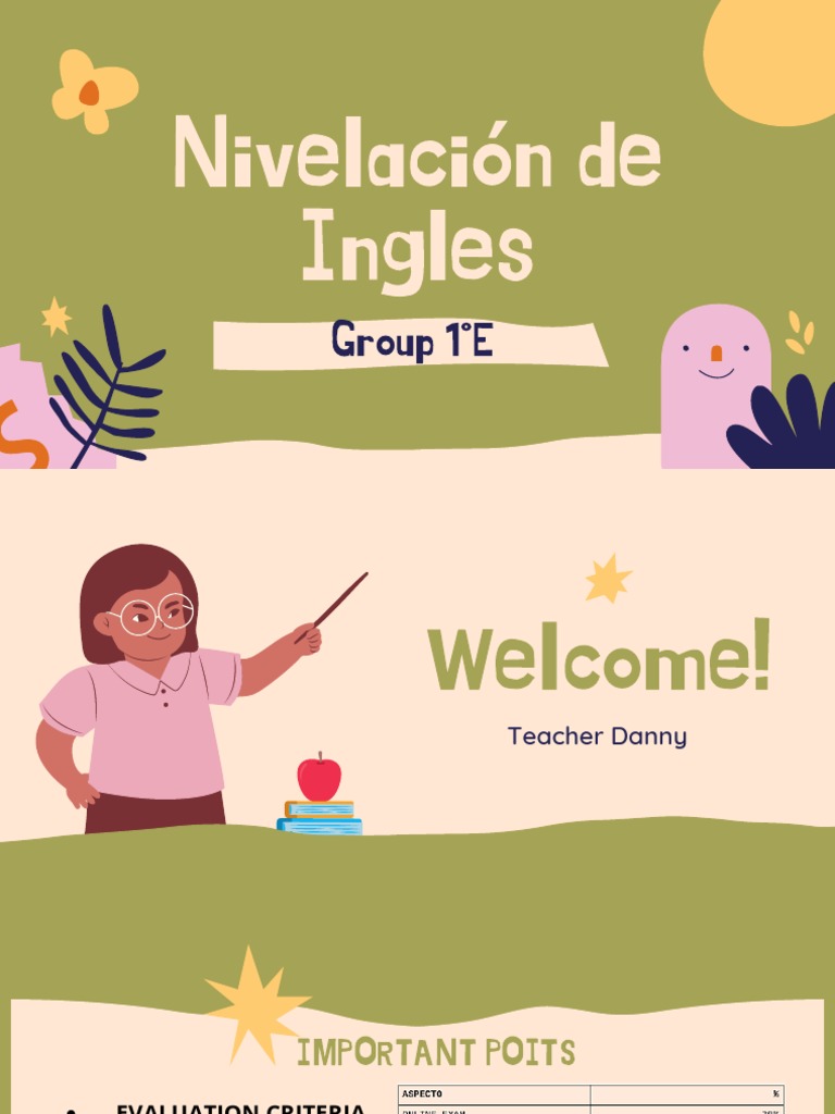 Subject Pronouns and Verb To Be | PDF | Linguistics | Language Families