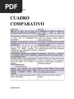 Máscaras de Entrada en Access: Guía Práctica | PDF | Ventana ...