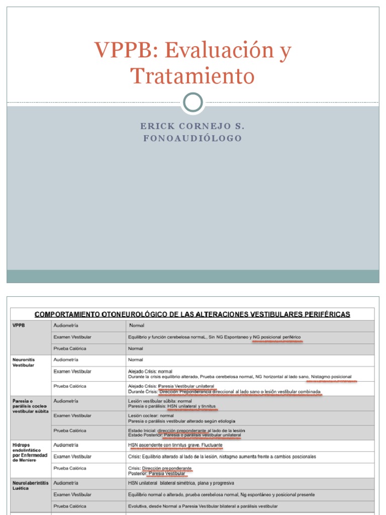VPPB: Diagnóstico y Tratamiento Efectivo | PDF | Epidemiología ...