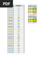 The Duskwall Map Collection | PDF