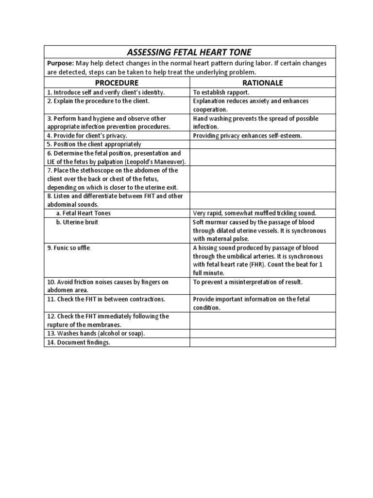 Procedure-Assessing Fetal Heart Tone | PDF