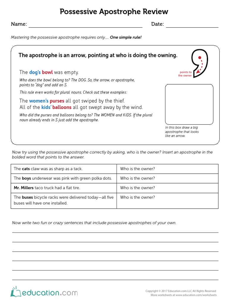 Possessive Apostrophe Review | PDF