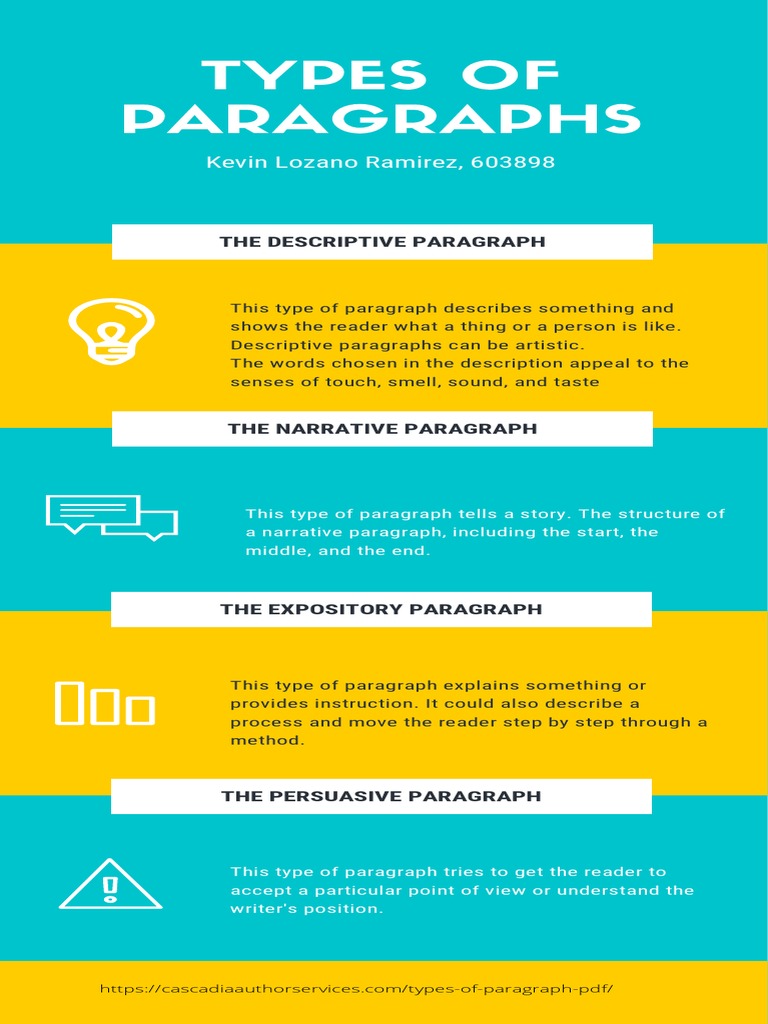 Types of Paragraphs Explained | PDF
