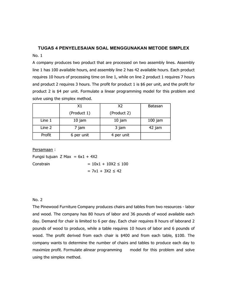 Tugas - 4 Soal - Metode Simpleks PDF | PDF | Linear Programming | Cakes