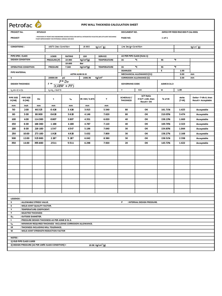 PY SEW Do P T: Pipe Wall Thickness Calculation Sheet | PDF | Pipe (Fluid Conveyance) | Building ...