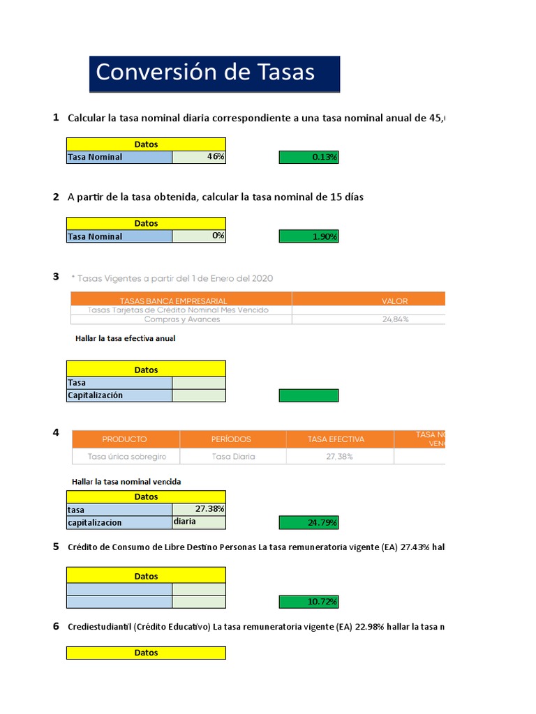 Taller Conversion de Tasas | PDF | Distribución de ingresos del factor | Interés