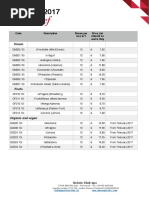 ROutine Task Inventory-2 | PDF | Occupational Therapy | Behavioural ...