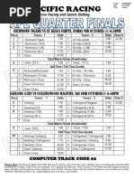 NRL R1-Pacific Racing | PDF | Rugby League Teams | Rugby League