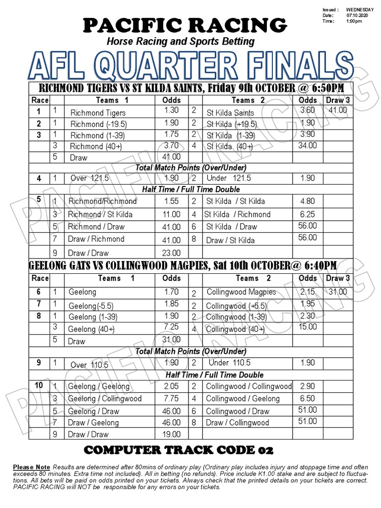 Afl Finals Week 2 - Pacific Racing | PDF | Sports Clubs | Athletic Sports