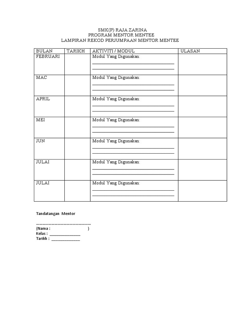 Borang Laporan Prog Mentor Mentee Pdf
