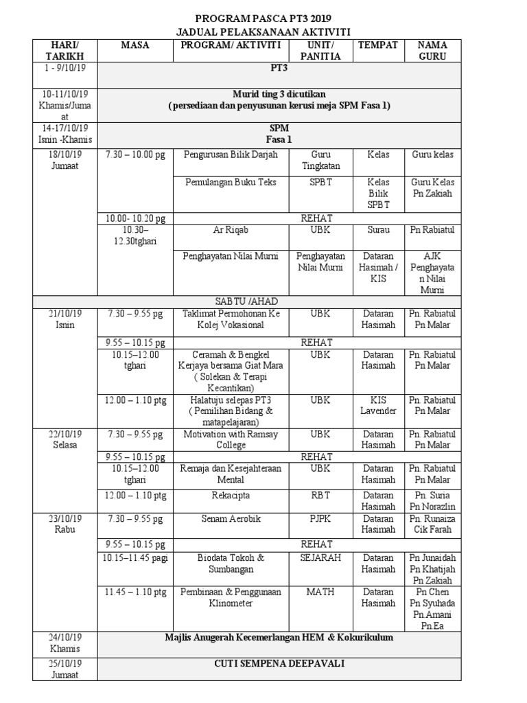 Jadual Pasca PT3 2019 | PDF