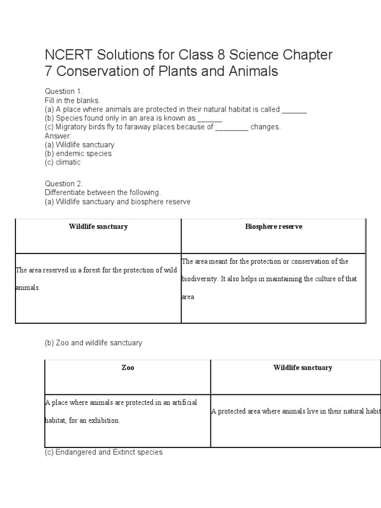 NCERT Solutions For Class 8 Science Chapter 7 Conservation of Plants ...