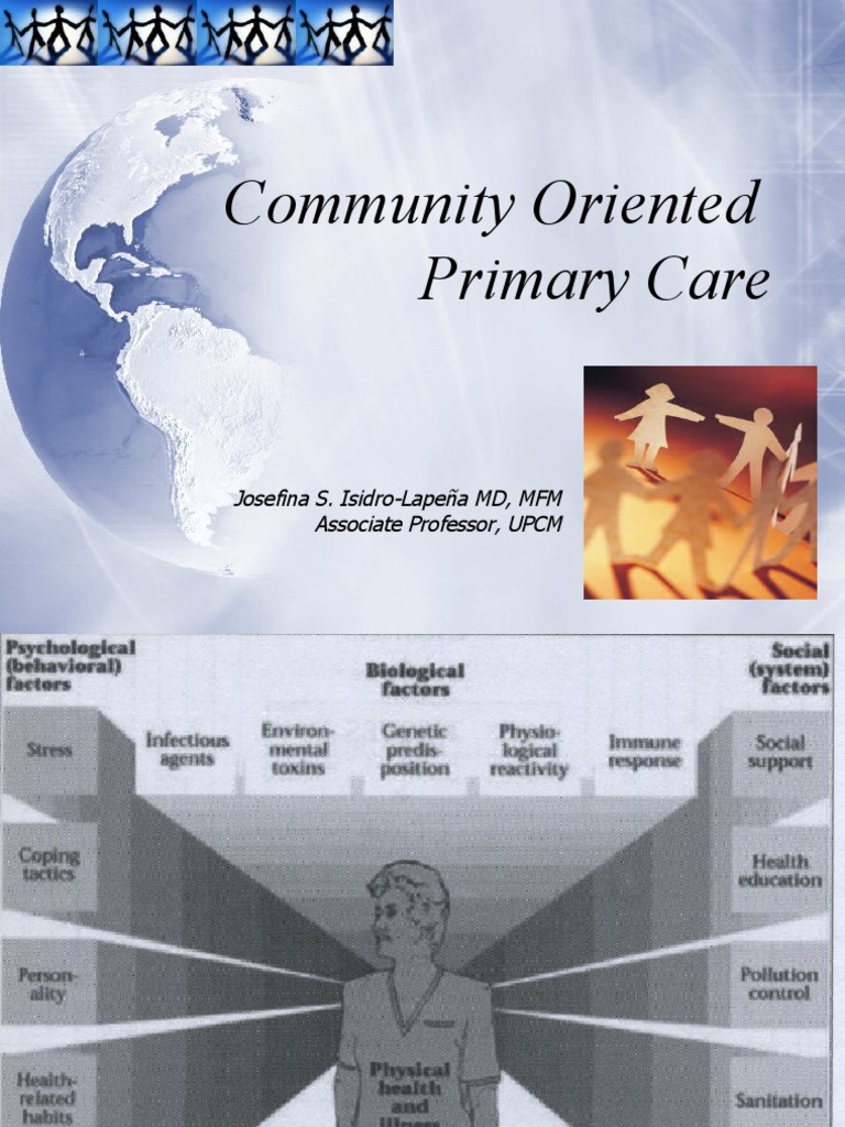 Community Oriented Primary Care: Josefina S. Isidro-Lapeña MD, MFM Associate Professor, UPCM ...