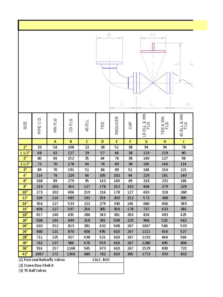 150# RF Piping Dimensions | PDF | Valve | Gases