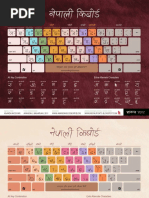 Short Cut Key Preeti Font Short Cut Key Preeti Font Short Cut Key ...