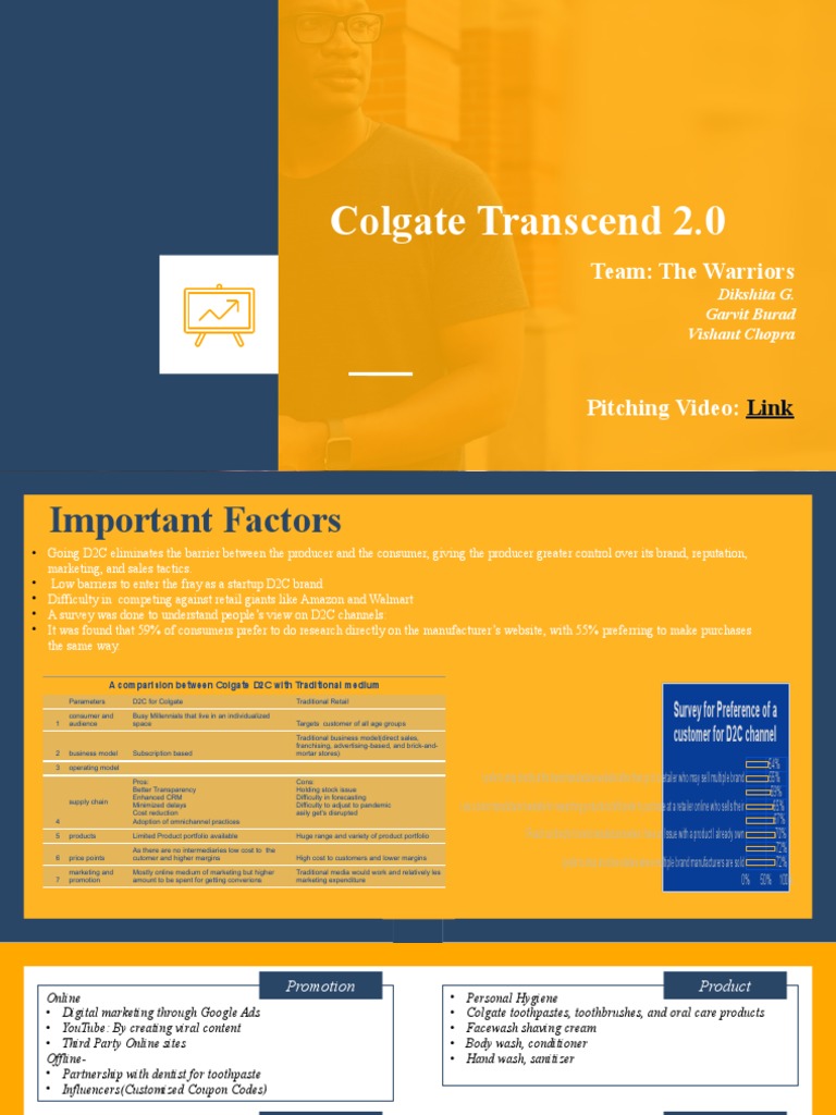 Colgate Transcend 2.0: Team: The Warriors | PDF | Retail | Brand