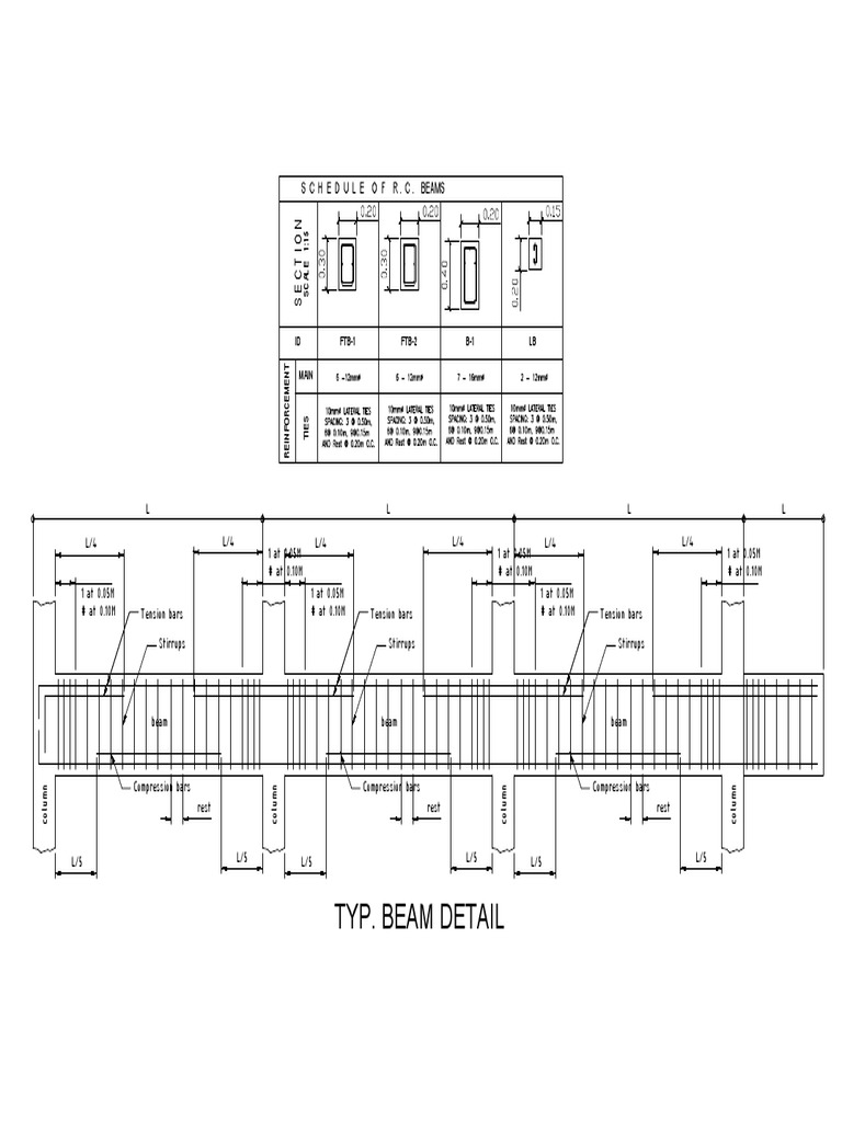 Typ. Beam Detail: ID FTB-1 FTB-2 B-1 Main LB | PDF | Beam (Structure ...
