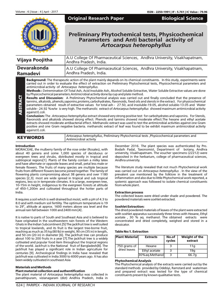 Preliminary Phytochemical Tests, Physicochemical Parameters and Anti ...