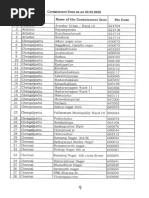 Chennai_Area_Pincodes | PDF