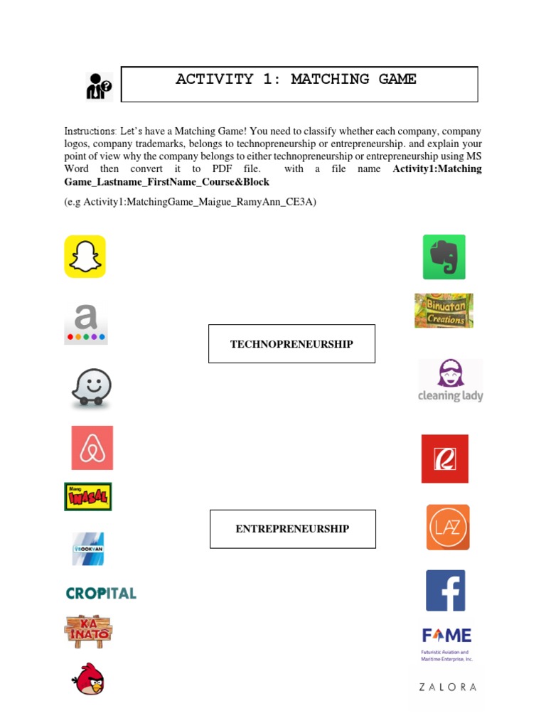 Technopreneurship vs Entrepreneurship Game | PDF