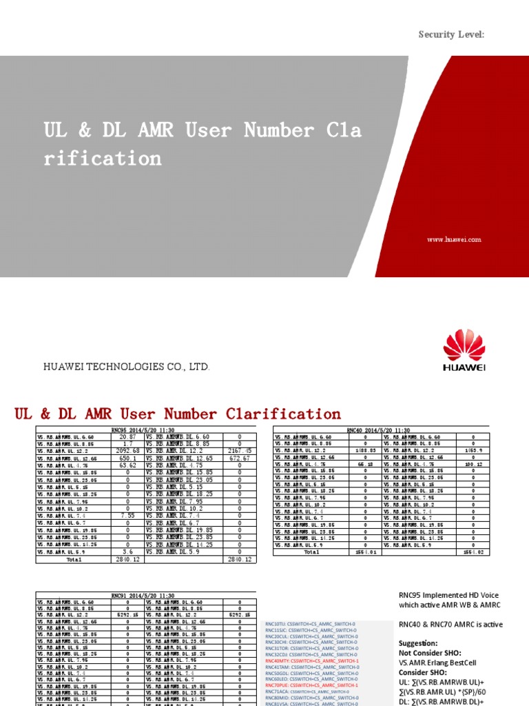 UL DL AMR User Number Clarification | PDF | Business Law | Civil Law ...