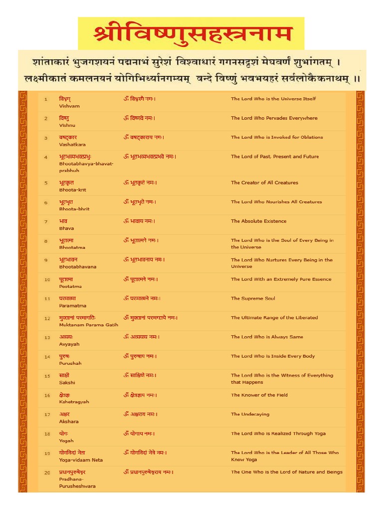 1000 Name of Vishnu With Meaning | PDF