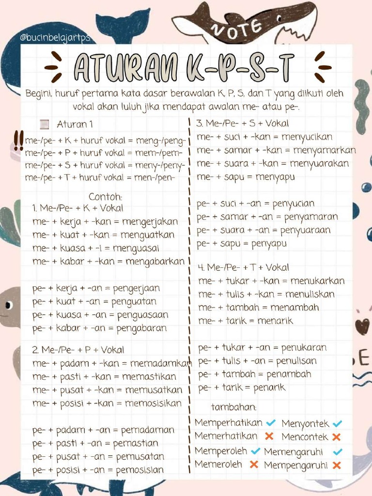 TPS (PBM) Aturan KPST | PDF