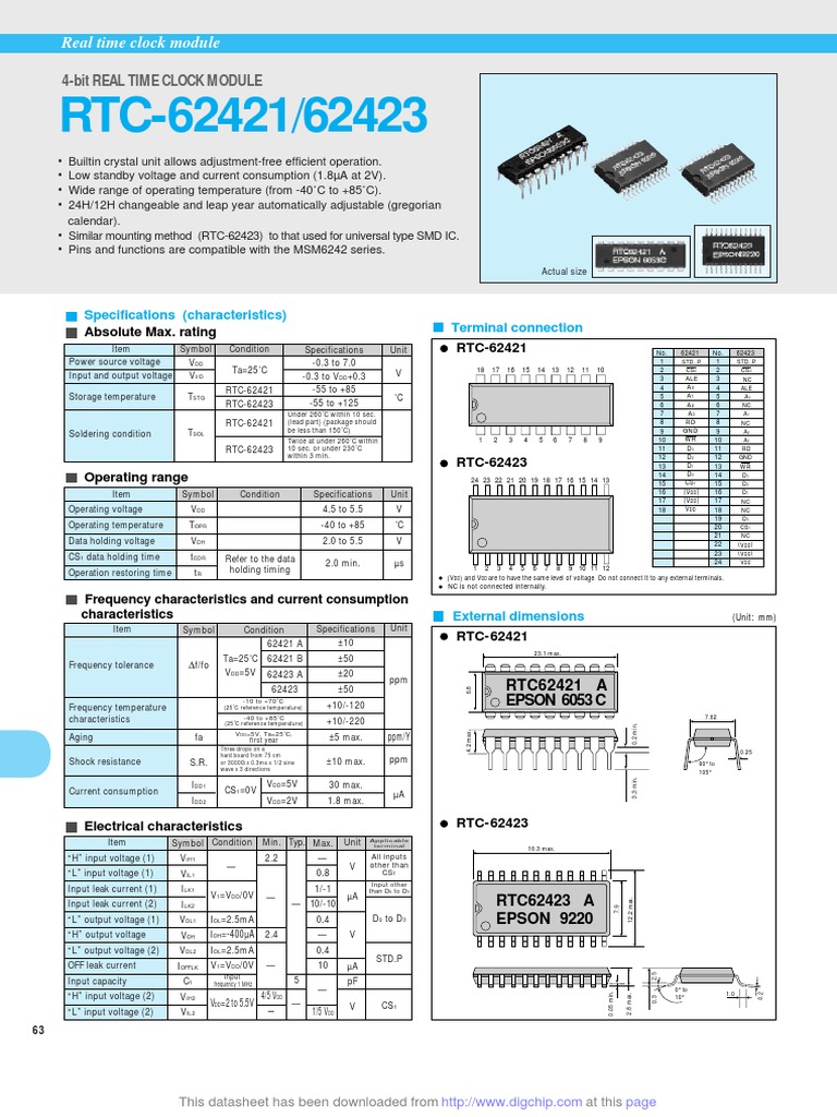 An Overview of the RTC-62421/62423 Real Time Clock Modules Including ...