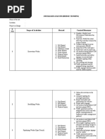 Temfacil Construction Risk Assessment | PDF | Personal Protective ...