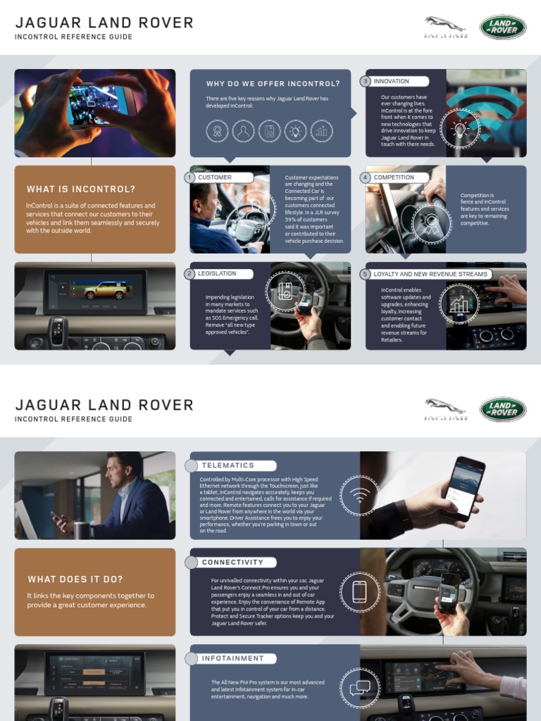 Jaguar Land Rover: Why Do We Offer Incontrol? | PDF | Computing ...