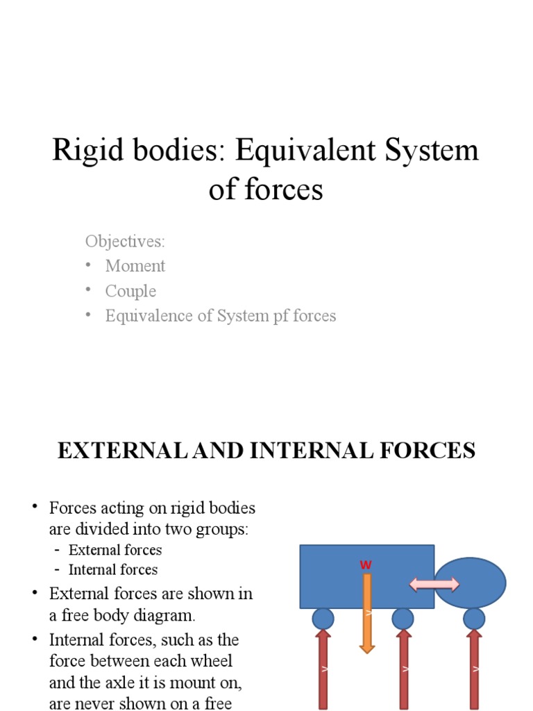 Rigid Bodies: Equivalent System of Forces | PDF | Torque | Force