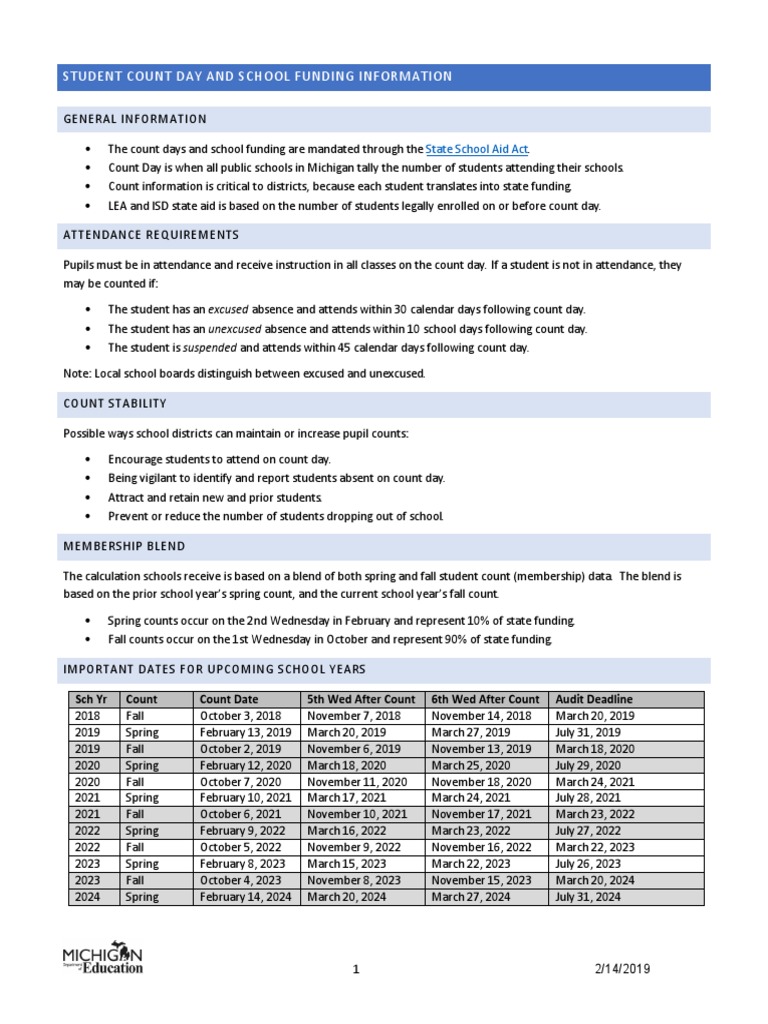 Student Count Information 514003 7 | PDF | Business