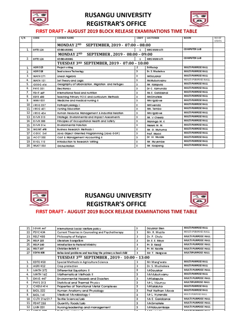 August 2019 Examinations Time Table | PDF | Teaching Mathematics