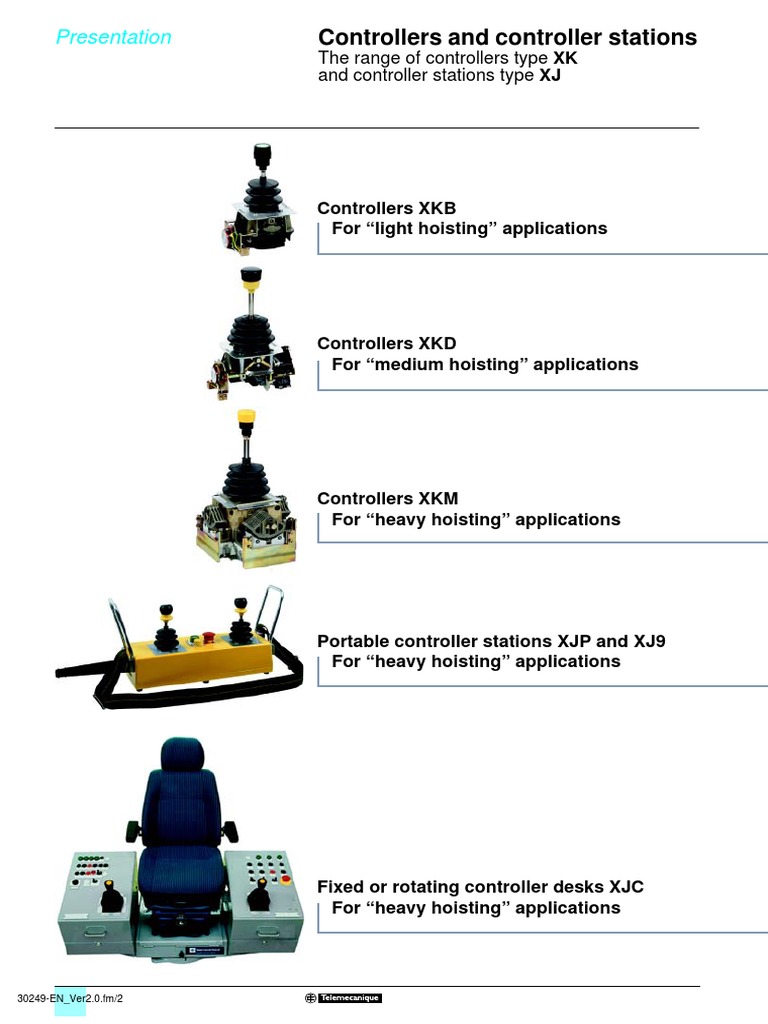 Controllers and Controller Stations: Presentation | PDF