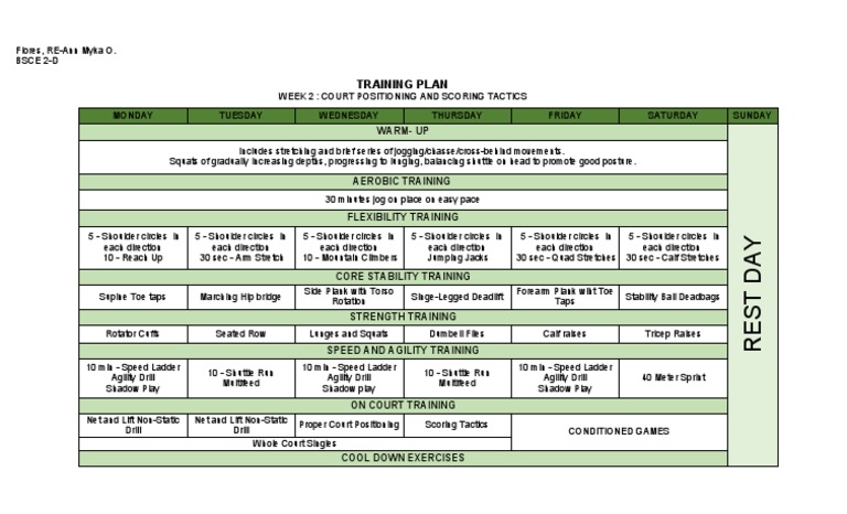 Training Plan For Badminton | PDF | Dance Science | Musculoskeletal System