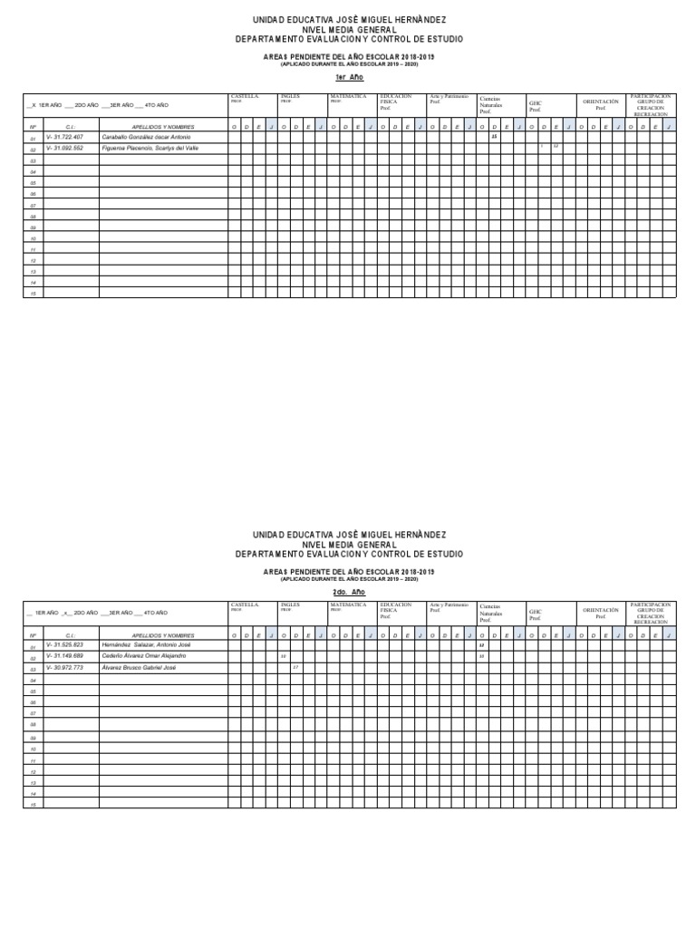 Formatos Materia Pendiente 2019-2020 | PDF