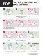 6 Steps to Effective Hand Washing | PDF | Hand Washing | Hand