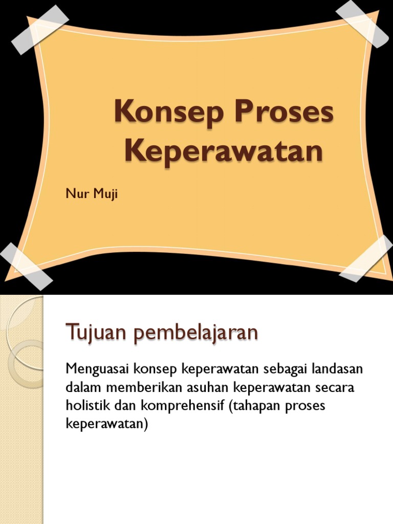 Konsep Proses Keperawatan | PDF