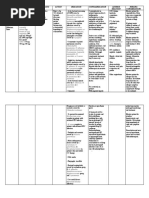 Meropenem Drug Study | PDF | Medical Treatments | Clinical Medicine