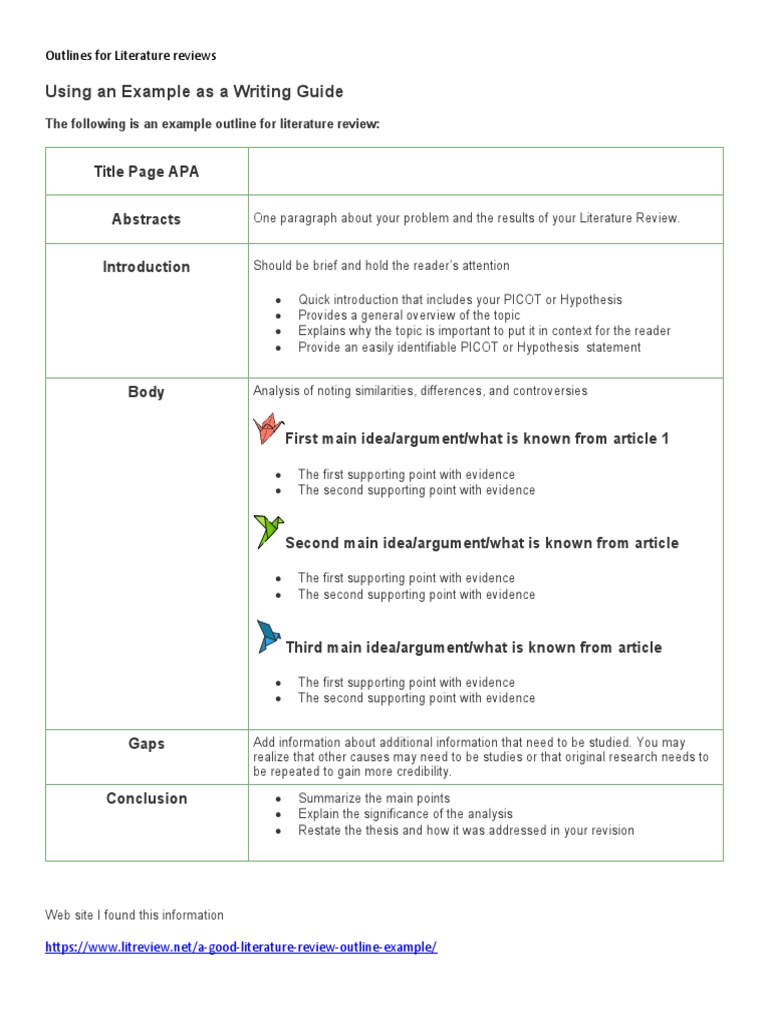 Literature Review Outline Guide | PDF | Abstract (Summary) | Epistemology