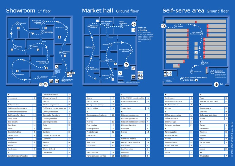 Ikea Store Layout