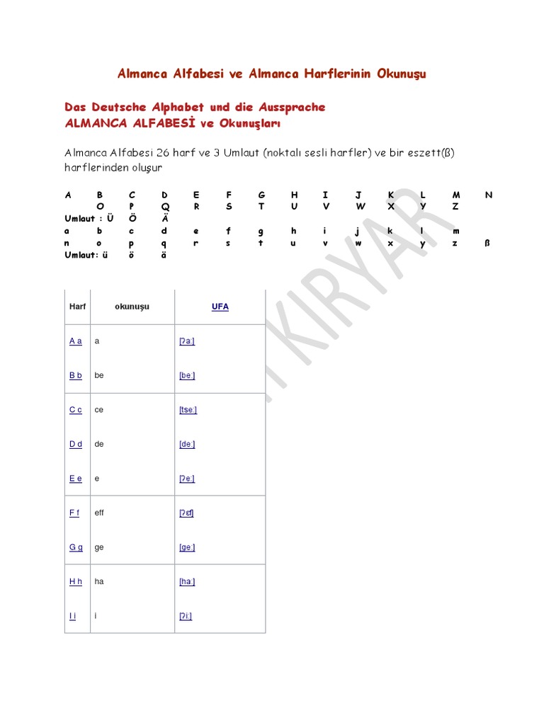 1 - Almanca Alfabesi, Almanca Harflerinin Okunuşu | PDF