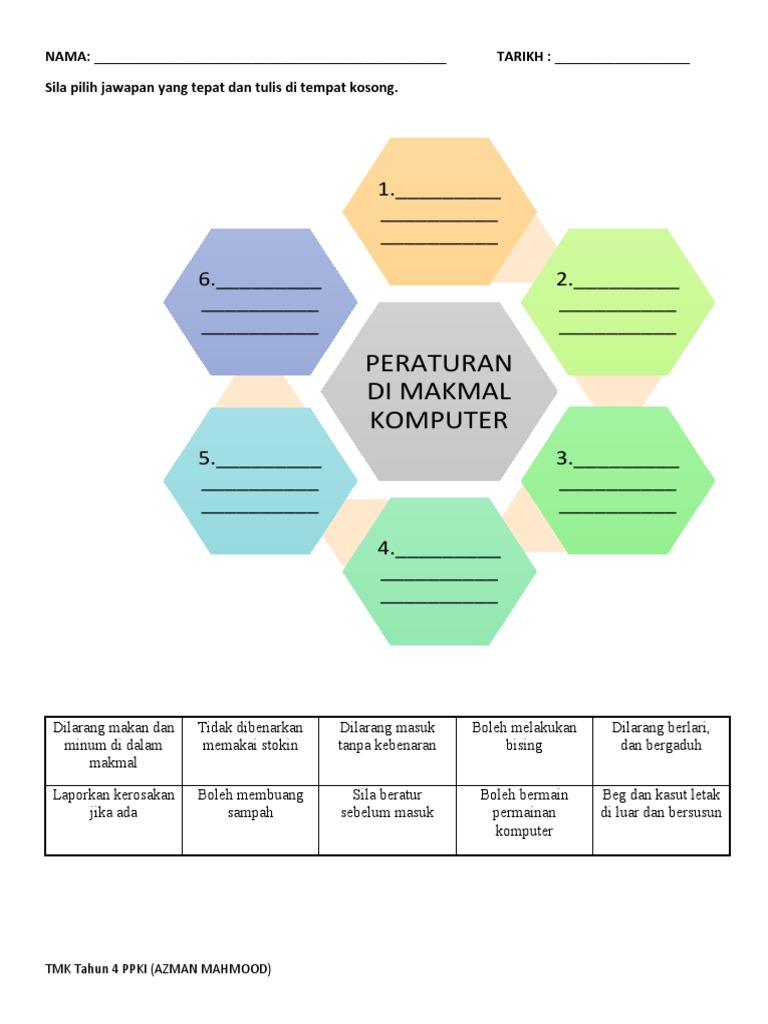 Peraturan Makmal Komputer | PDF