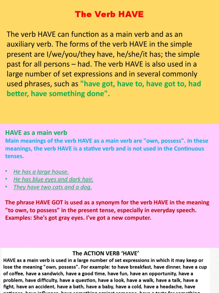 The Versatile Verb: Exploring the Uses and Functions of the English ...