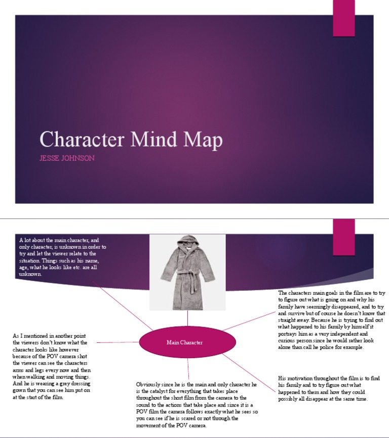 Character Mind Map | PDF