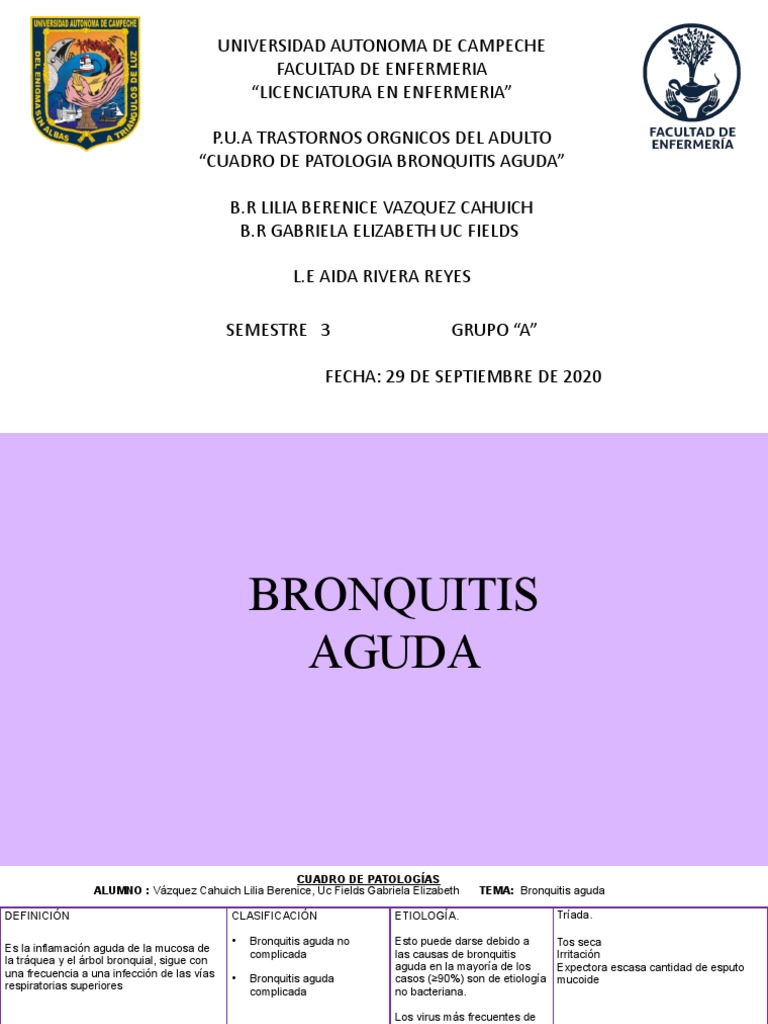 Bronquitis Aguda | PDF | Tos | Enfermedades respiratorias